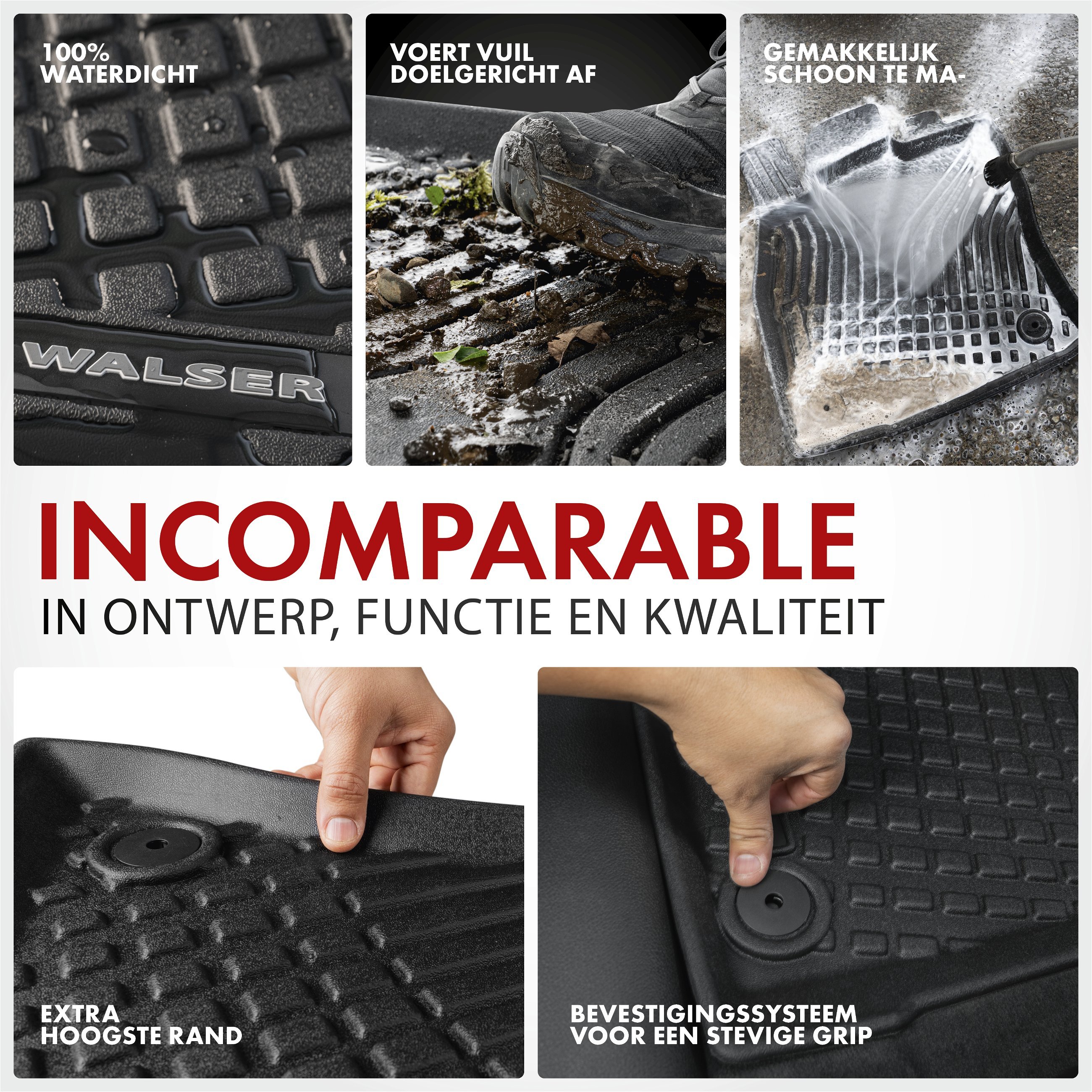 Premium rubberen matten Roadmaster voor Dacia Duster (HM) 2021-Vandaag ...